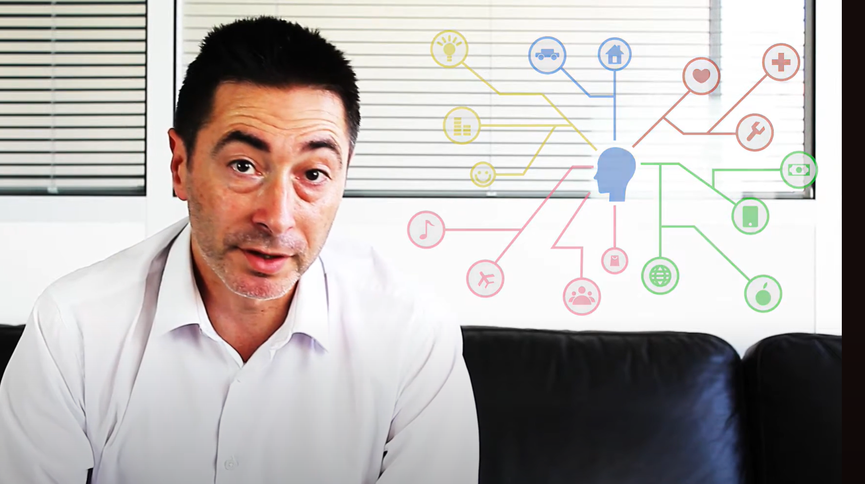 Mind Map Biggerplate Mind Map Biggerplate