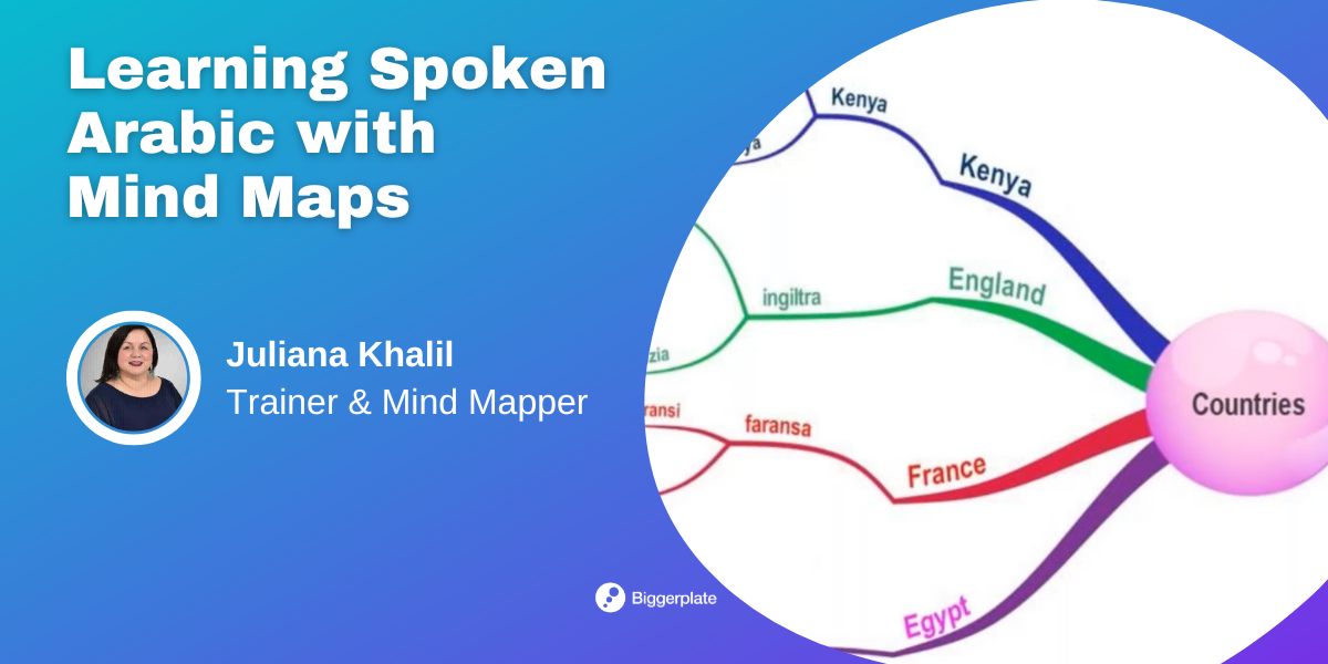 Video: Learning Spoken Arabic with Mind Maps | Biggerplate