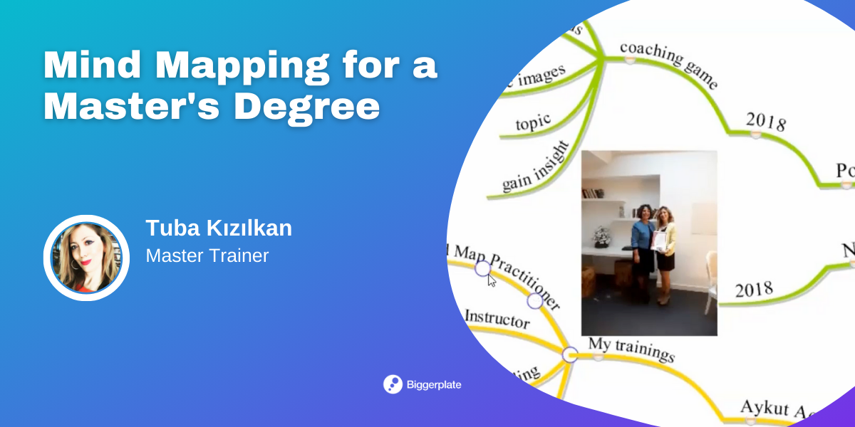 Video: Mind Mapping for a Master’s Degree | Biggerplate