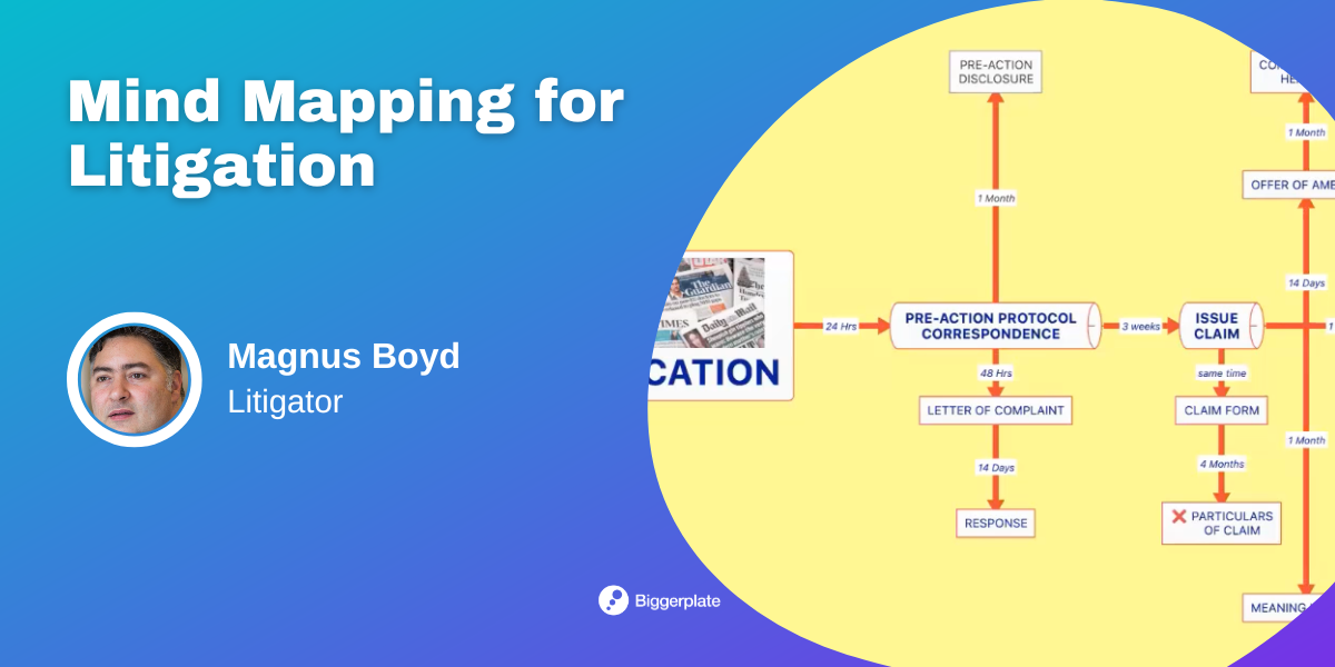 Video: Mind Mapping for Litigation | Biggerplate