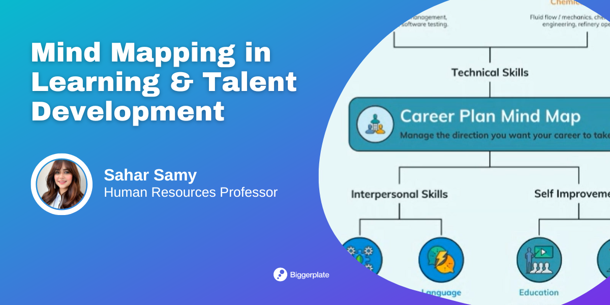 Video: Mind Mapping in Learning & Talent Development | Biggerplate
