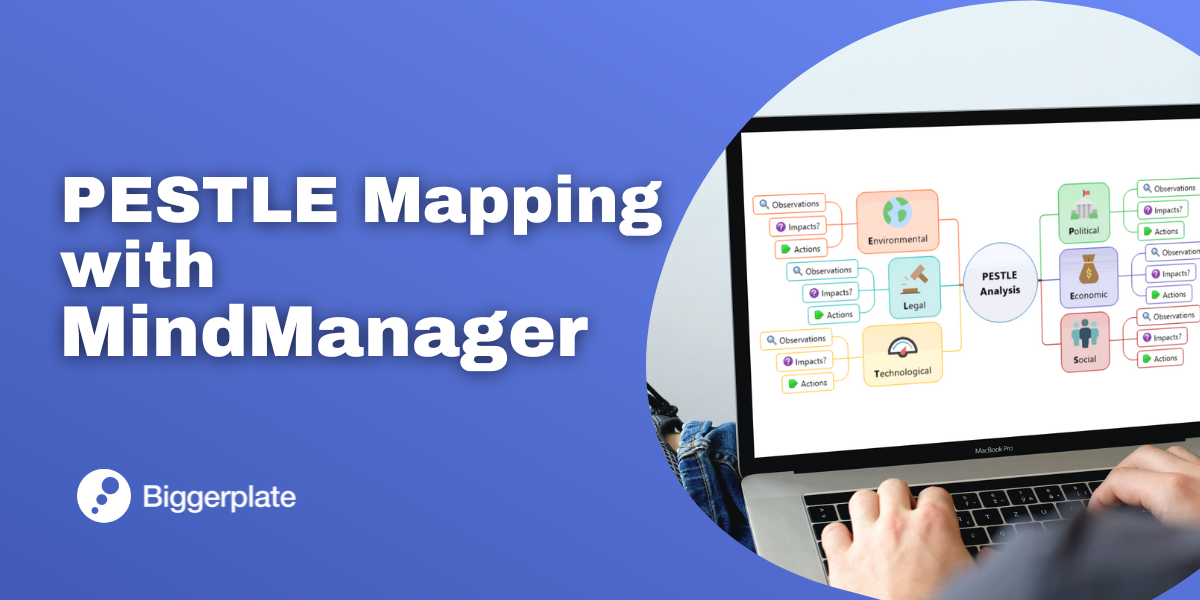 Video: PESTLE Mapping with MindManager | Biggerplate
