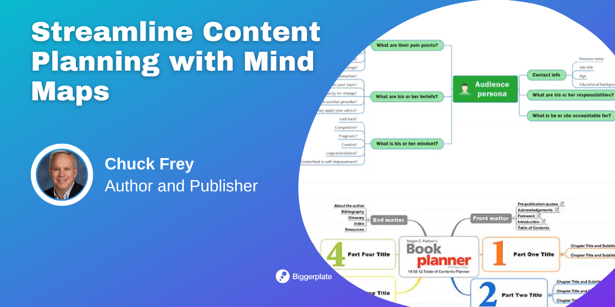 Video: Streamline Content Planning with Mind Maps | Biggerplate