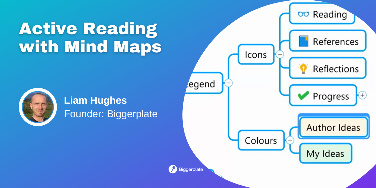 Video: Mind Mapping to Write a Book | Biggerplate