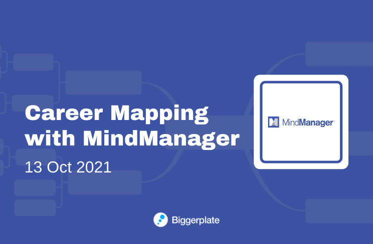 Video: Learning with Mind Mapping | Biggerplate