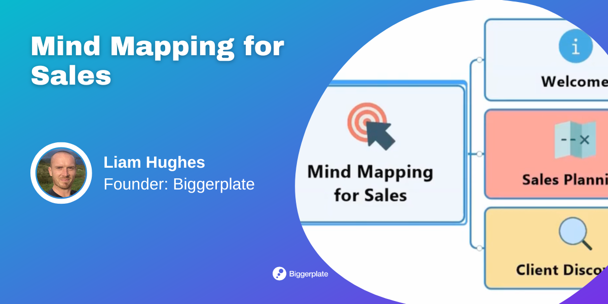 Video: Mind Mapping for Sales | Biggerplate