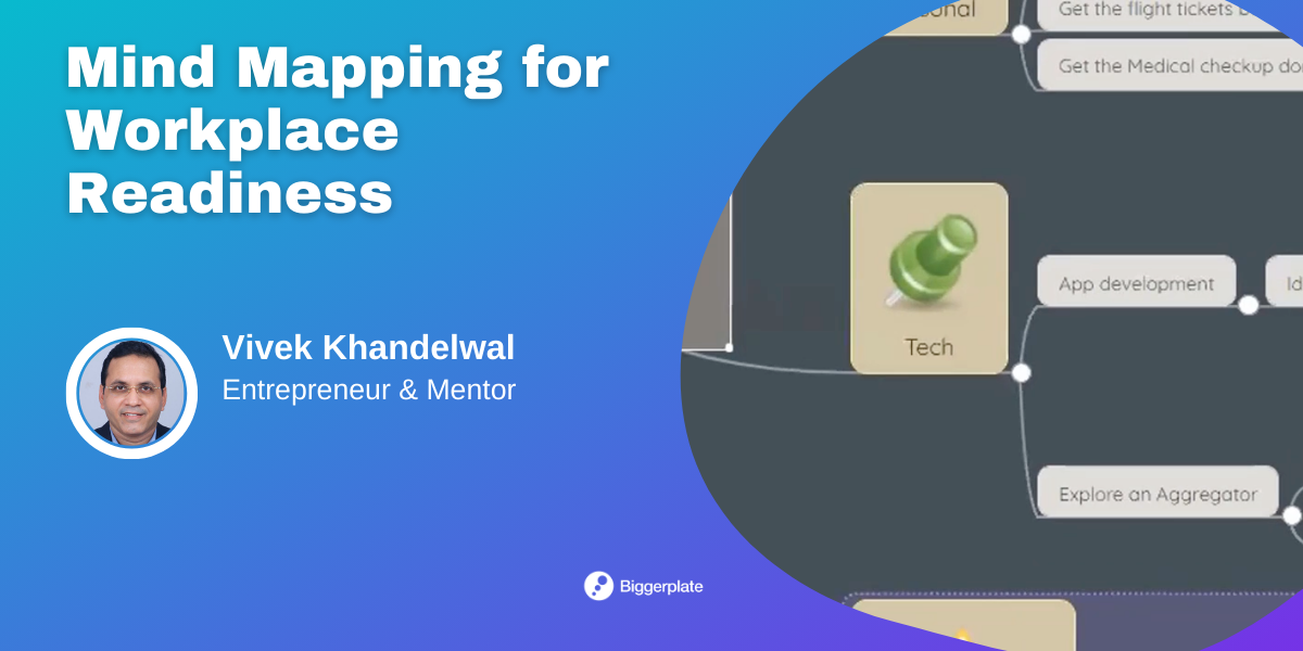 Video: Mind Mapping for Workplace Readiness | Biggerplate