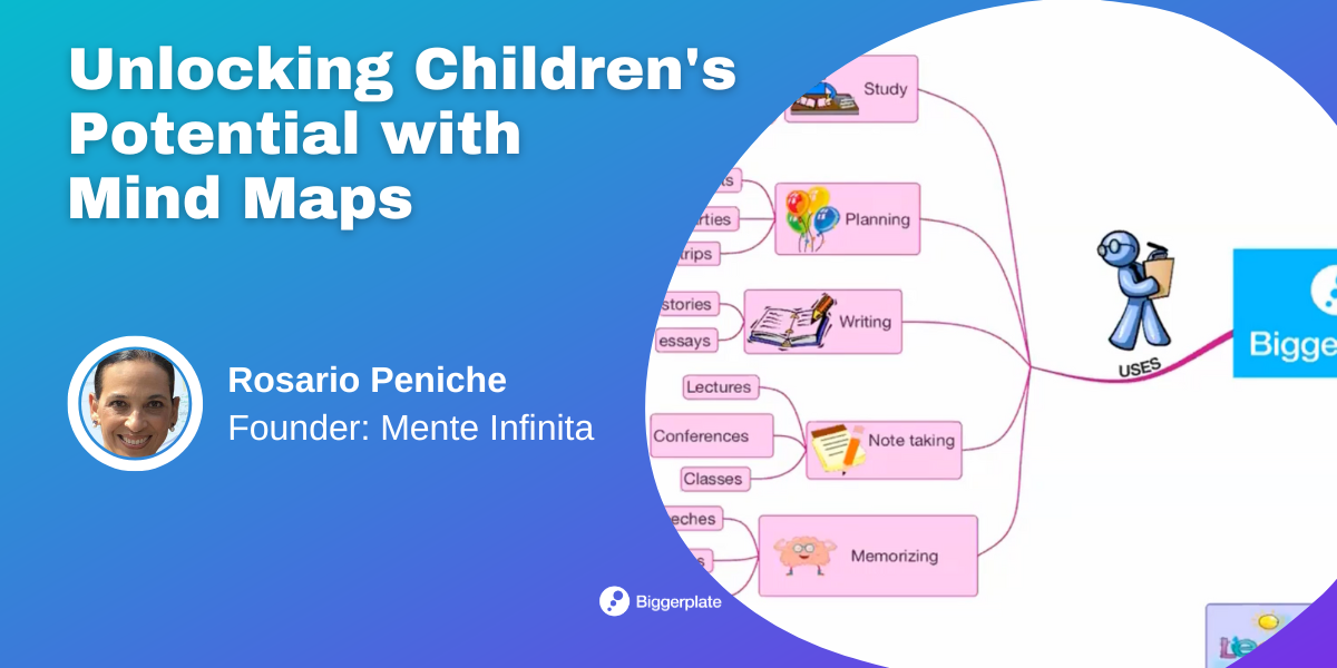 Video: Unlocking Children’s Potential with Mind Maps | Biggerplate