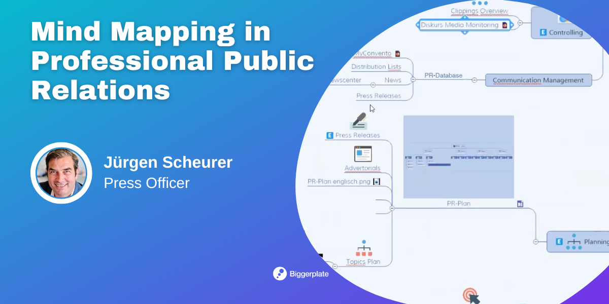 Video: Mind Mapping in Professional Public Relations | Biggerplate