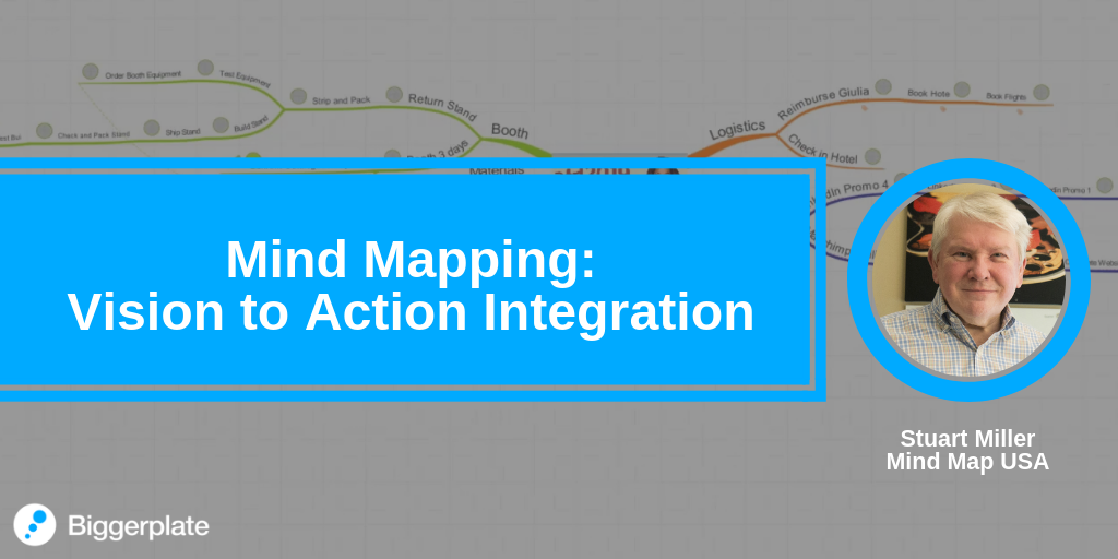 Video: Mind Mapping Vision to Action Integration | Biggerplate